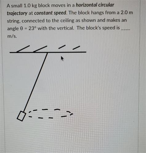 Solved A Small 1 0kg ﻿block Moves In A Horizontal Circular