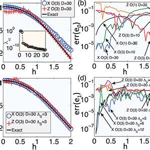 Color Online Quantum 3 State Potts Model A Ground State Energy Per