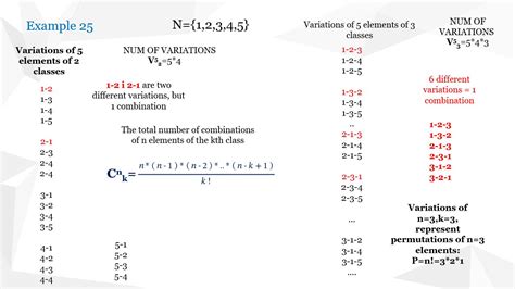Task Calculation Of Combinations Solution Svet Programiranja
