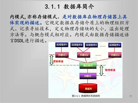 Ppt 地理信息系统原理讲义 空间数据库 Powerpoint Presentation Id5791003