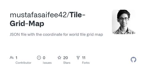 GitHub Mustafasaifee Tile Grid Map JSON File With The Coordinate For World Tile Grid Map