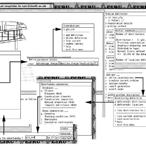 Uncertainty Definition Download Scientific Diagram