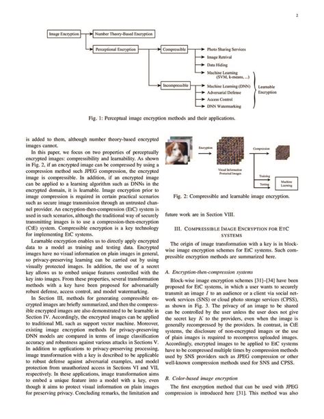 An Overview Of Compressible And Learnable Image Transformation With