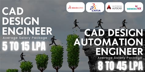 Apixpert Solidworks Api Light Apixpert