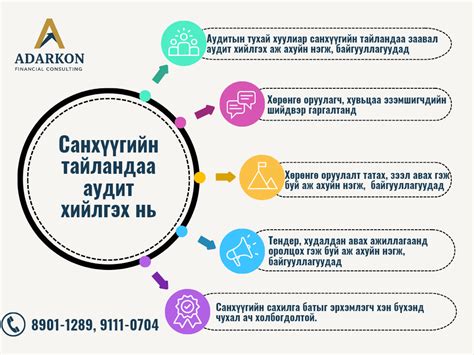 Адаркон Мэдлэгт дусал нэмэр 20 Санхүүгийн тайландаа аудит хийлгэх нь ямар ач холбогдолтой вэ