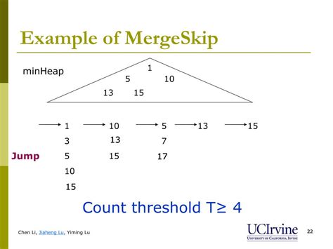 Ppt Efficient Merging And Filtering Algorithms For Approximate String