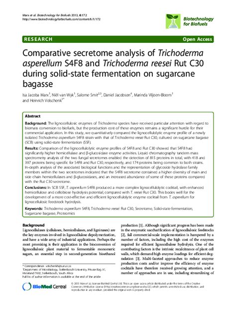 Pdf Comparative Secretome Analysis Of Trichoderma Asperellum S4f8 And