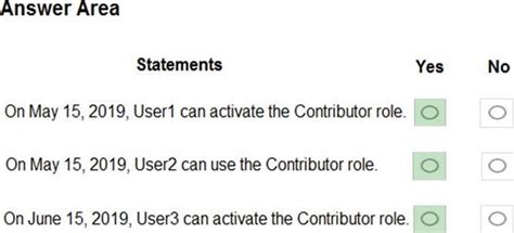 You Have An Azure Active Directory Azure Ad Tenant That Contains The