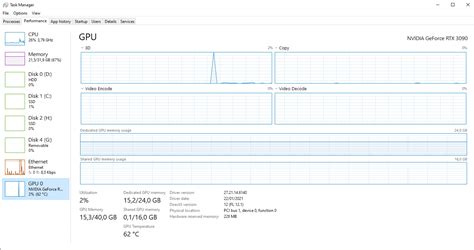 Gpu Usage During Training · Issue 202 · Mouselandcellpose · Github