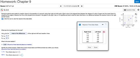 Solved Save Homework Chapter 9 Score 0 57 Of 1 Pt 13 Of 20
