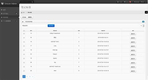 ef codefirst mvc4 bootstrap autofac ddd 系统共享 祝大家新年开心搬砖 kezhiping 博客园