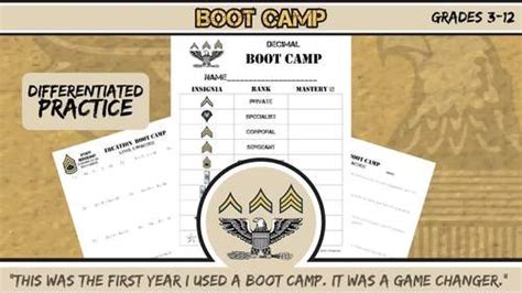 Rational Expressions Boot Camp Printable And Digital Practice Activities