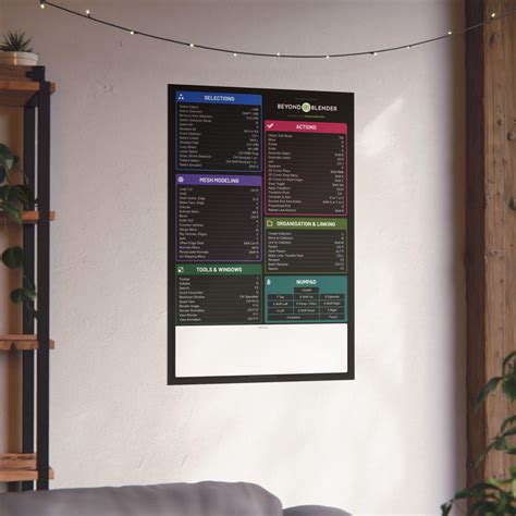 Blender 3d Shortcuts Matte Vertical Poster Etsy