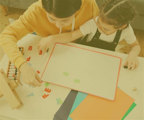 Signs Of A Learning Disability Learning Disabilities Association Of