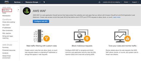 How To Get AWS WAF Sample Logs And Full Logging WafCharm