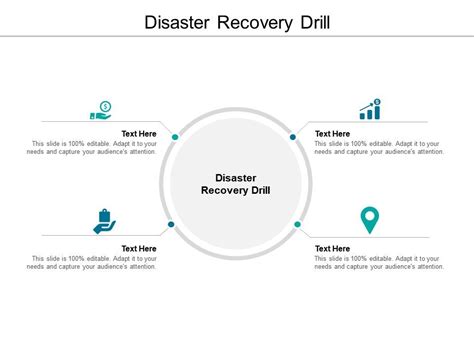 Disaster Recovery Drill Ppt Powerpoint Presentation Ideas Designs Download Cpb Presentation