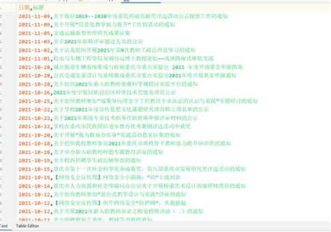 Python爬虫练习（爬取oj题目和学校信息通知）51mxd Csdn博客