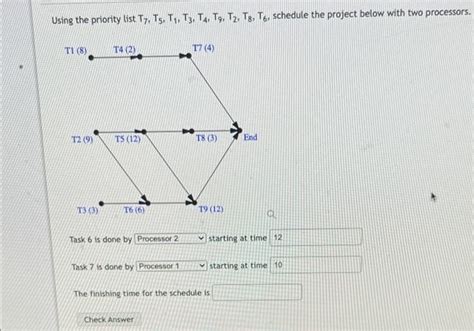 using the priority list t7 t5 t1 t3 t4 t9 t2 t8 t6