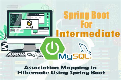 Spring Boot Data Access With Spring Data Jpa And Mysql By Khair