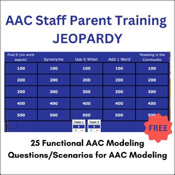 AAC Modeling Jeopardy Parent Staff Training FREEBIE By SLP HarleyB