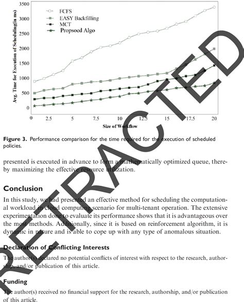 figure 3 from retracted reinforcement learning based controller for