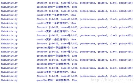 Android常用数据库orm框架ormlite和greendao比较ormlite Greendao Csdn博客