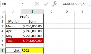 Examples Of The ADDRESS Function For Getting The Cell Address Of An Excel Sheet
