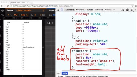 responsive web design fundamentals by james priest