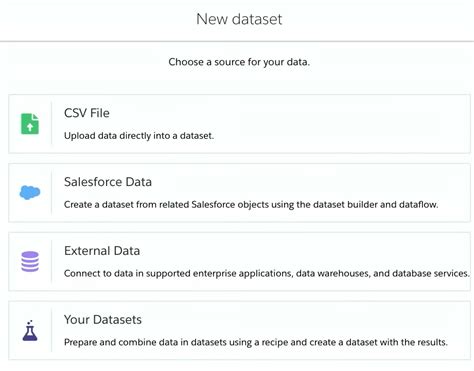 Tableau Crm Einstein Analytics Datasets Salesforce Expertise