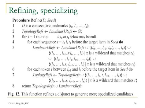 Ppt Supervised And Unsupervised Wrapper Generation Powerpoint