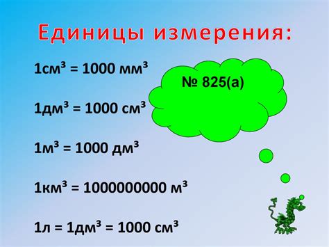 Понятие объёма. Единицы измерения. Измерение объёма. Формула нахождения ...