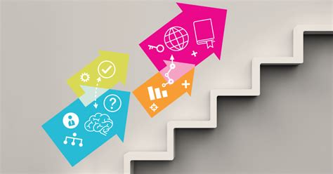 Ai Auditing Framework Call For Input Final Considerations And Next