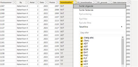 Solved Lookupvalue Not Working As Intended On Two Tables