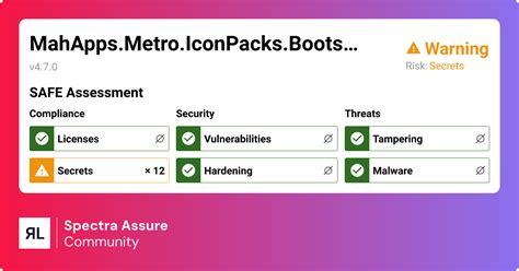 Issues Mahappsmetroiconpacksbootstrapicons470 Nuget Reversinglabs Spectra Assure