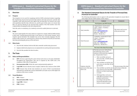 gdpr implementation toolkit itsm docs itsm documents and templates