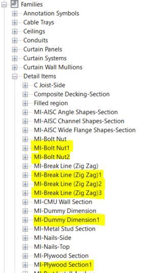 Duplication Of Detail Families When Inserting A View From A File