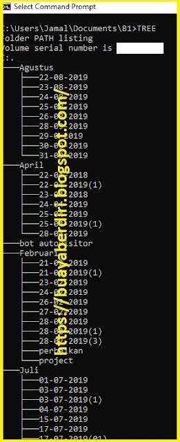 Perintah CMD TREE Cara Menampilkan Struktur Direktori Dan Subdirektori Di CMD