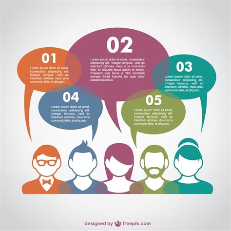 Your Checklist For Effective Communication Infographic