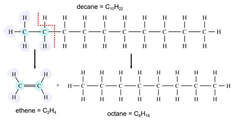 J2 Catalytic Cracking Ace Chemistry