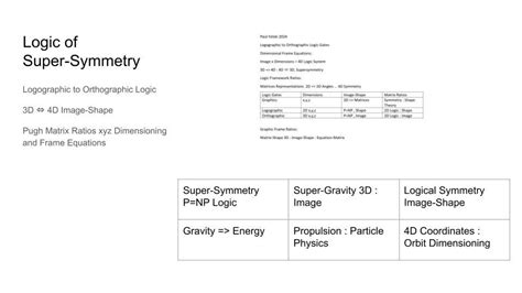 Hyperlink Grabcad Tutorials
