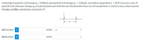Solved In the figure particle of charge q μC and Chegg com