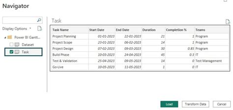 Power BI Gantt Chart Definition Examples How To Create Use