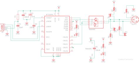 Usb To Dmx Interface Adapterconverter V10 Codrey Electronics