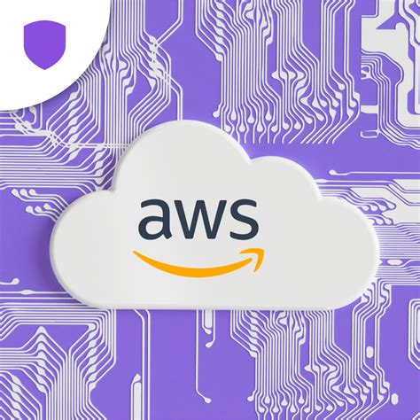 Security Configuration Review For Aws Cloud Assurance Blaze