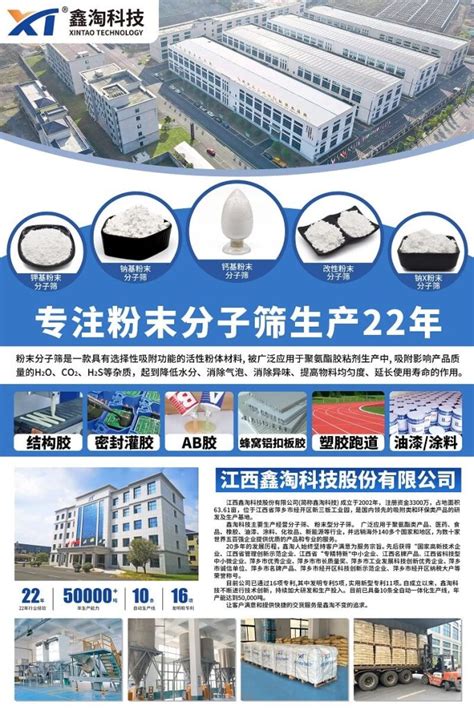 Polyurethane Adhesive Technology Development And Application