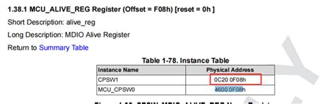 TDA VM Tda Eco Linux Main Domain Phy Cannot Acquire IP Processors Forum Processors TI E E