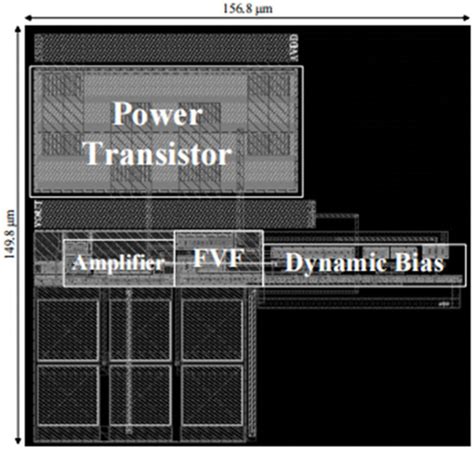 A Capacitorless Flipped Voltage Follower Ldo With Fast Transient Using Dynamic Bias