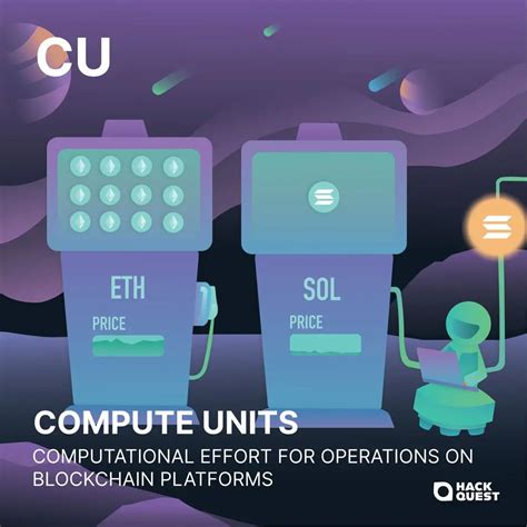 Compute Units Hackquest