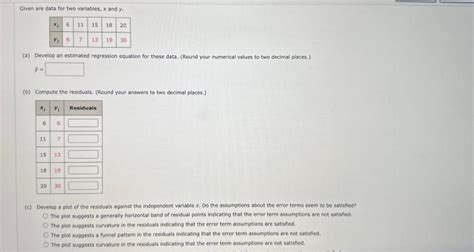 Solved Given Are Data For Two Varables X And Y A Develop