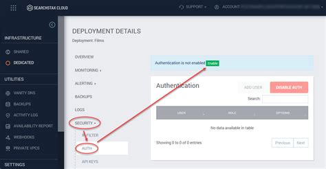 Securing Deployments SearchStax Docs